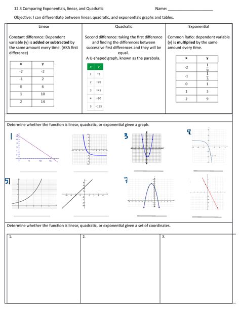 12 3 Comparing Linear Quadratic And Exponential Functions 12