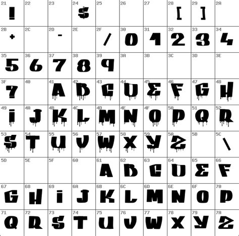 Download Free Gang Bang Crime Regular Font Gang Bang Crimettf