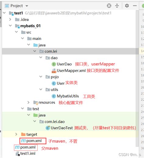 mybatis的使用及案例 mybatis架构使用案例 csdn博客