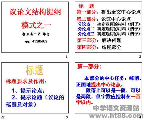 议论文提纲 高中议论文提纲20篇 议论文提纲范例大全