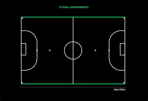 Sabes quais são as medidas de um campo de futebol