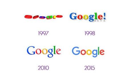 Evoluci N De Los Logos De Grandes Marcas Blog Noelia Pedraza