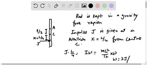 SOLVED A Uniform Rod Of Mass M And Length L Is Placed In Gravity