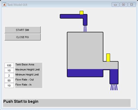 tank fill and empty with animation matlab and simulink