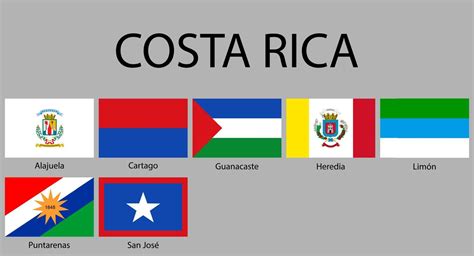 Todas Banderas De Provincias De Costa Rica Vector En Vecteezy
