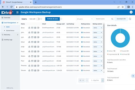 IDrive Google Workspace Backup Startup Guide