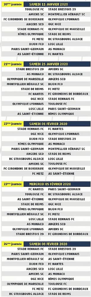 Football Ligue Le Calendrier Complet De La Saison Le