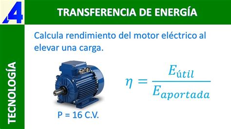 Cómo se define el rendimiento de un motor eléctrico Brand Cars