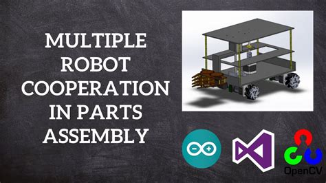 multiple robot cooperation in parts assembly youtube