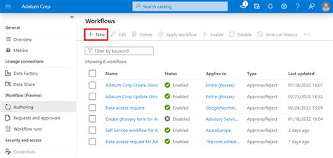 Self Service Hybrid Data Access Workflows Microsoft Purview