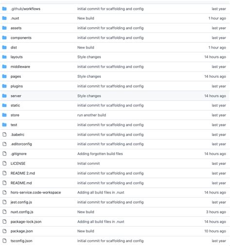 vue js nuxt vue app doesn t load on github pages or route 53 stack overflow