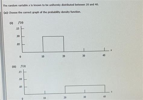 solved the random variable x is known to be uniformly