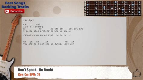 Don T Speak No Doubt Guitar Backing Track With Chords And Lyrics