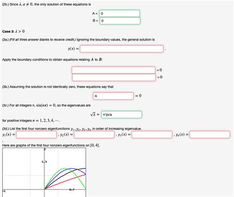 solved 1 point in this problem we find the eigenfunctions