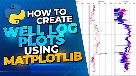 How To Create Well Log Plots With Matplotlib In Python