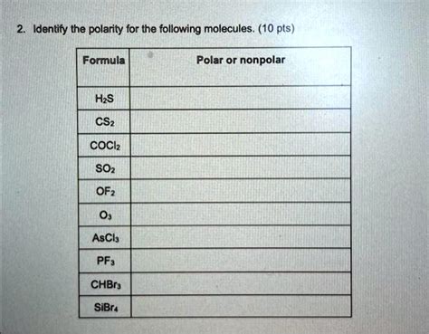 SOLVED 2 Identify The Polarity For The Following Molecules 10 Pts