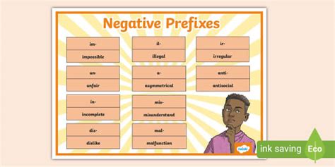 Negative Prefixes Word Mat Hecho Por Educadores Twinkl