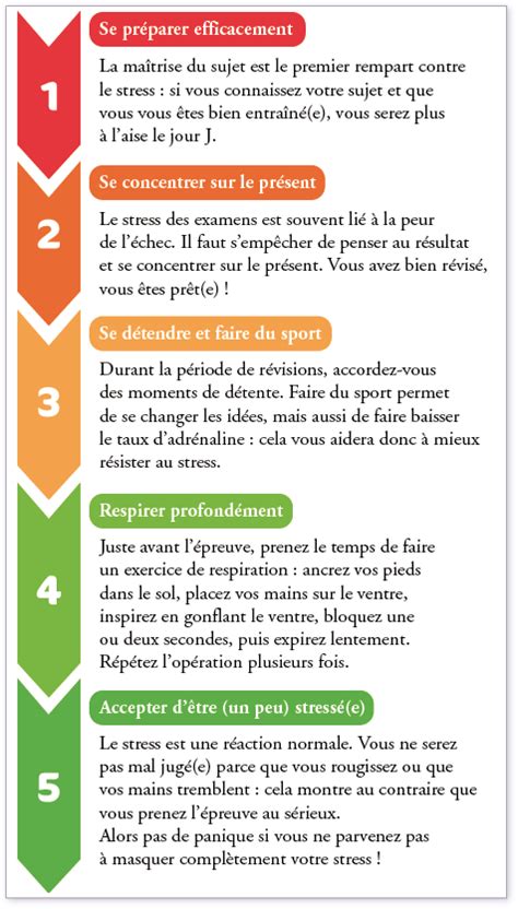 Comment gérer son stress avant une coloscopie Hot Sex Picture