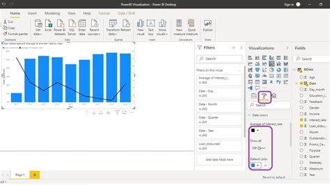 Create A Combination Chart In Power BI Bar Chart With Line Pluralsight
