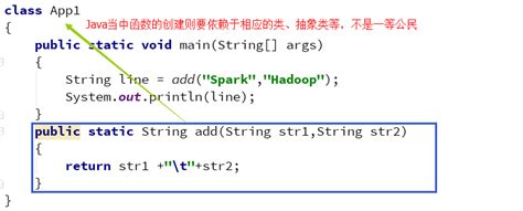 深入理解scala中的函数式编程 csdn博客