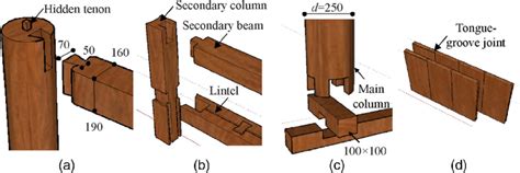 Types Of Timber Frame Joints Infoupdate Org
