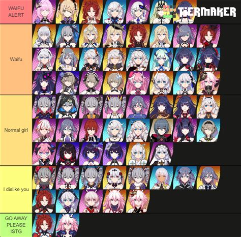 Honkai Waifu Tier Tier List Community Rankings TierMaker