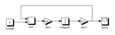 rc circuit in simulink and simscape matlab simulink m