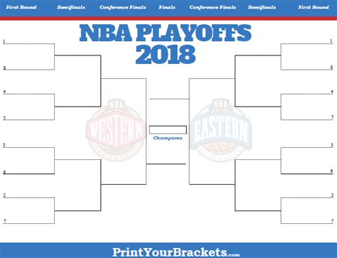 2023 Nba Playoff Bracket Printable Pdf