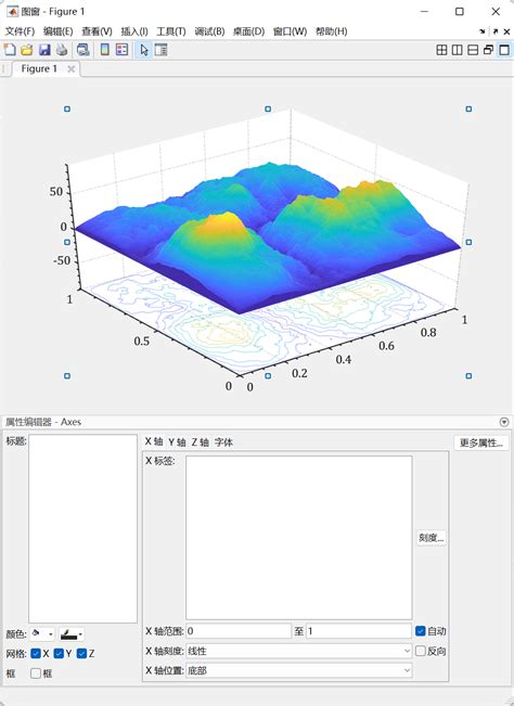 matlab 官方自带的绘图代码生成功能咋用 matlab代码生成器 csdn博客