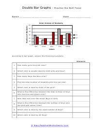 Double Bar Graphs Worksheets
