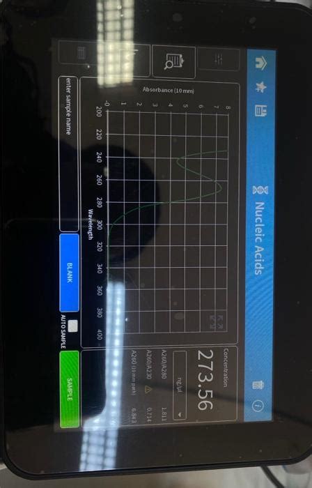 Solved For Results Inset Your Agarose Gel Photos As Chegg