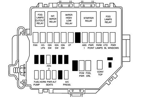 2007 Ford Fusion Anti Theft Light Flashing