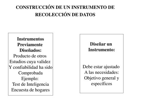 PPT TÉCNICA E INSTRUMENTOS DE RECOLECCION DE DATOS PowerPoint