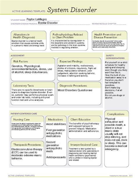 ATI Systems Disorder Bipolar Disorder ACTIVE LEARNING TEMPLATES