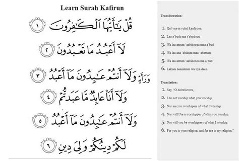 Four Quls In Quran Translitration And English Translation