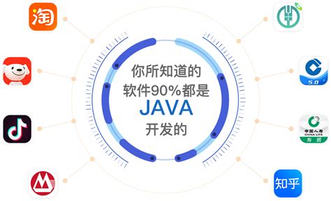 java就业培训 java全栈开发培训机构 java岗前培训班 蓉华教育