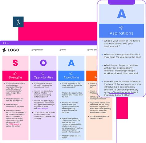 FREE SOAR Analysis Template With Guide Xtensio