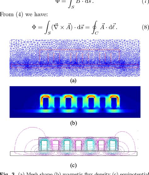 [pdf] modeling and simulating of single side short stator linear induction motor with the end