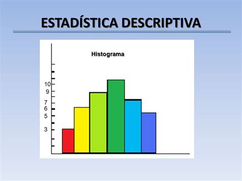 Estadística Descriptiva