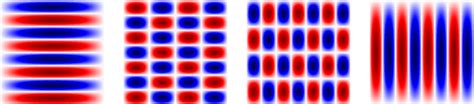 figure 1 from counting nodal components of boundary adapted arithmetic random waves semantic