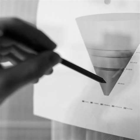 Digital Funnel Marketing ecco perché non può mancare nella tua
