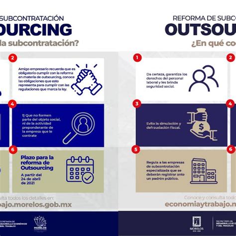 Conoce Los Requisitos Para Obtener Tu Carnet IMSS Ayuda Gob