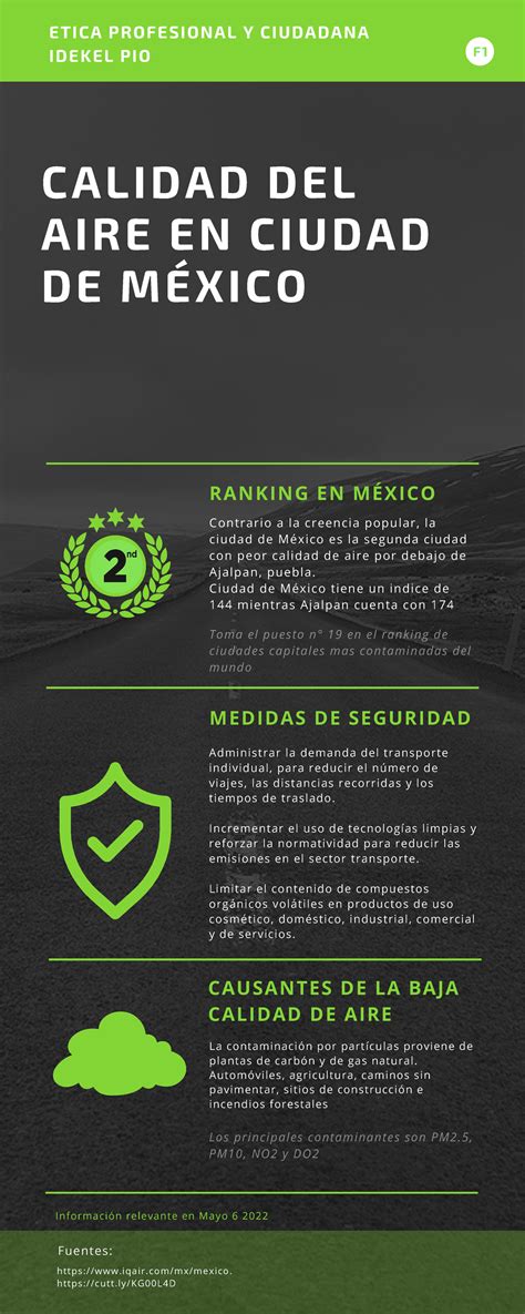 Actividad 15 Etica Profesional F ETICA PROFESIONAL Y CIUDADANA IDEKEL