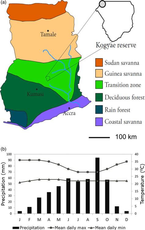 Map Of Ghana Showing The Different Vegetation Zones And Location Of The