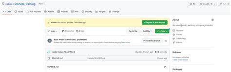 day 8 task basic git and github for devops engineers by rasik zilte medium