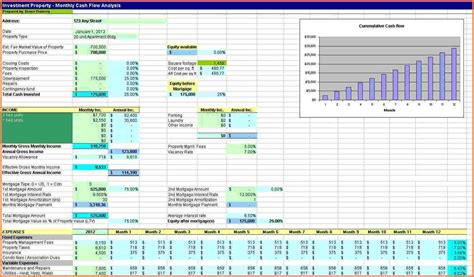 Keep Track Of Medical Expenses Spreadsheet With 13 Real Estate Agent