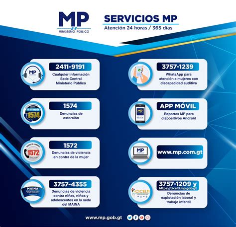 Mp De Guatemala On Twitter Durante Las Fiestas De A O Nuevo El Mp
