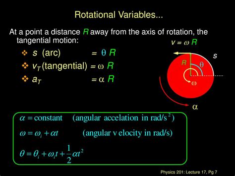 lecture 17 goals relate and use angle angular velocity and angular acceleration identify vectors