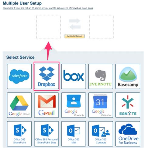 What Is Dropbox And Why Do I Need It Ismkse