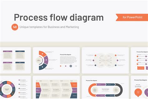Process Flow Templates For Powerpoint And Google Slides